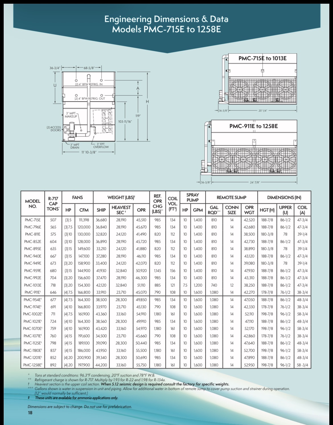 Evapco Ammonia Evaporative Condenser 700 TON: Item #: E74246 ...